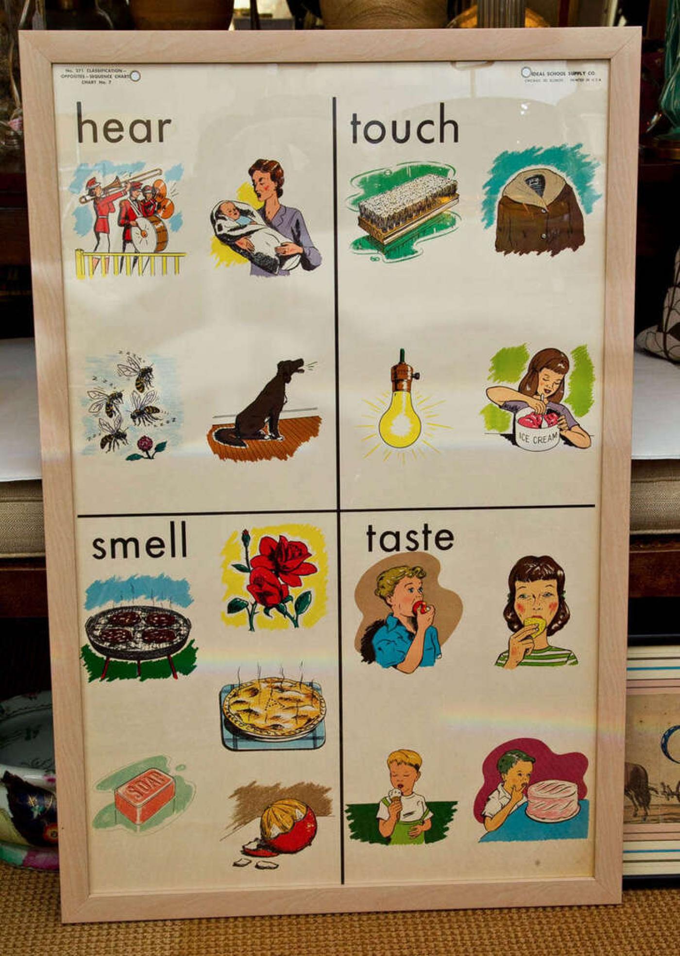 CUSTOM FRAMED 1950’S ELEMENTARY SCHOOL TEACHING CHART