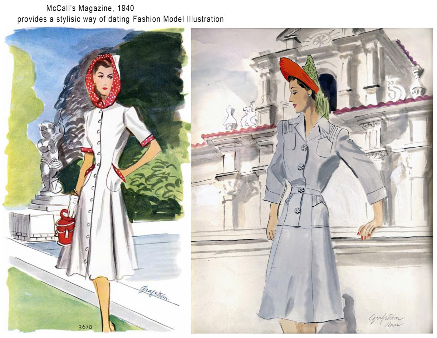 Ruth Sigrid Grafstrom - Fashion Model Illustration Perhaps for Vogue ...